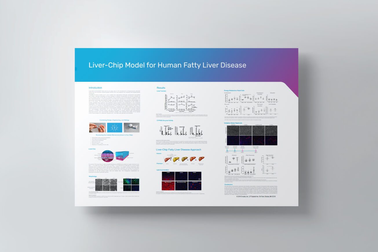 Studying Human Fatty Liver Disease | Emulate Human Liver-Chip ...