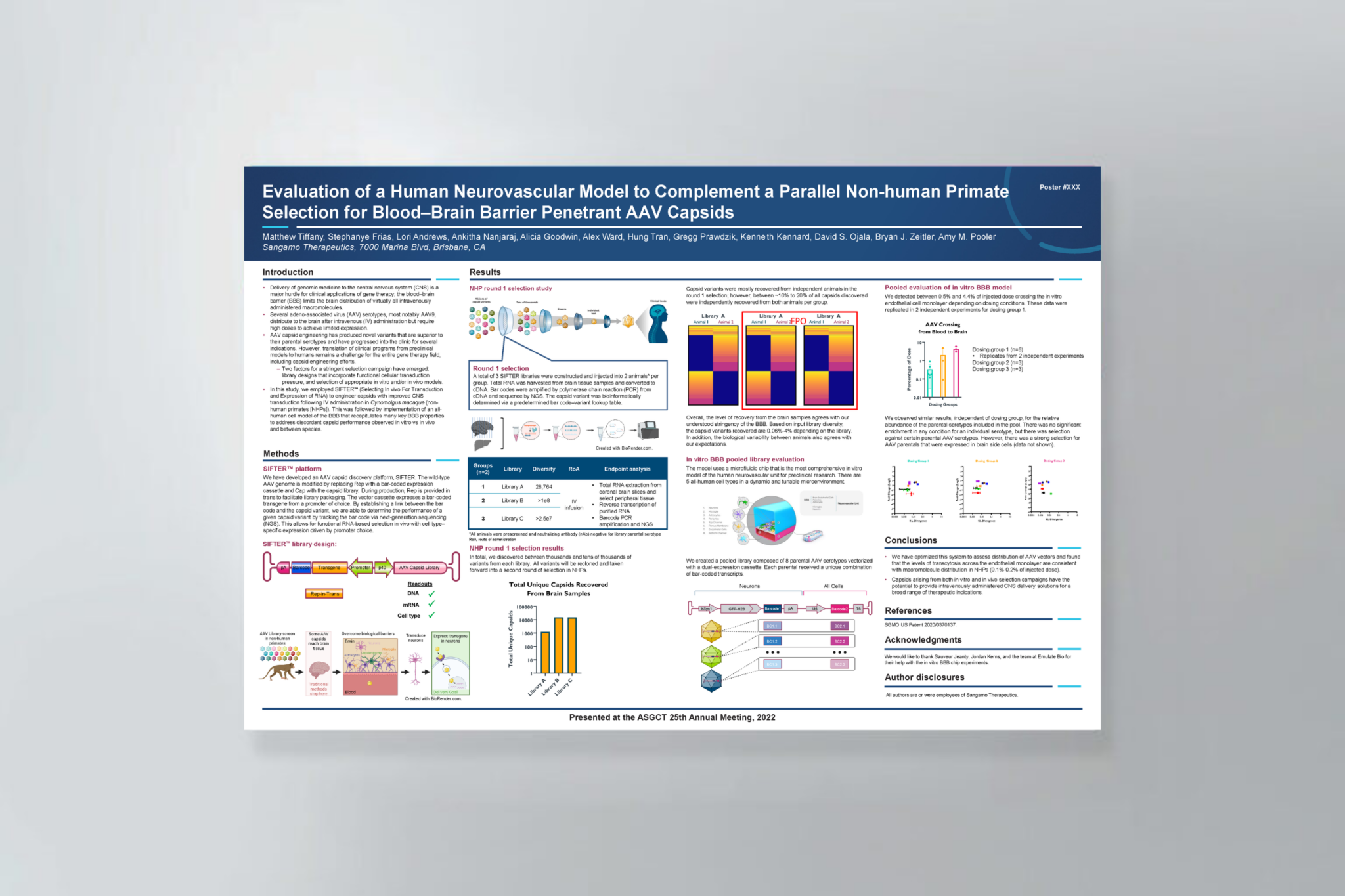 Studying Blood-Brain Barrier Transduction | Emulate Brain-Chip ...