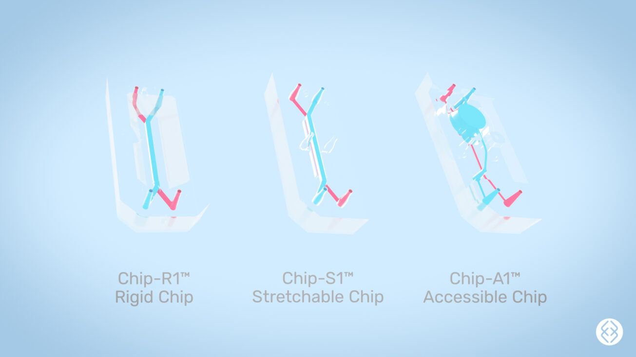 Emulate Organ-Chip Portfolio | Overview Video