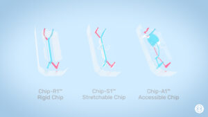 Emulate Organ-Chip Portfolio | Overview Video