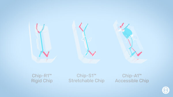 Emulate Organ-Chip Portfolio | Overview Video