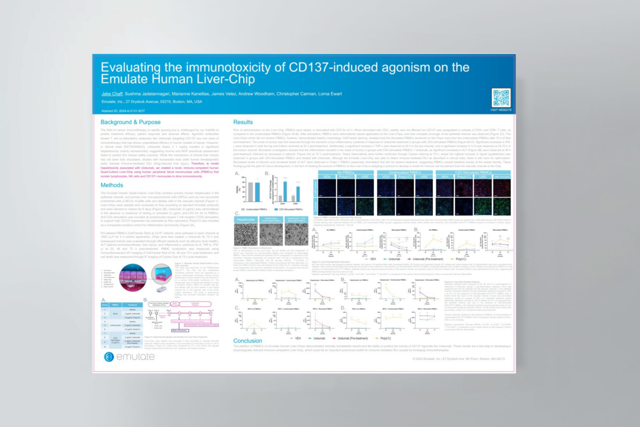 Evaluating the immunotoxicity of CD137-induced agonism on the Emulate Human Liver-Chip | Emulate ...
