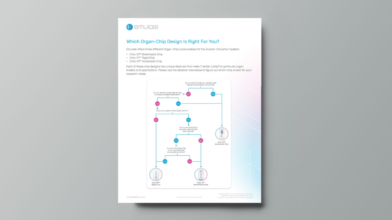 Organ-Chip Consumables | Emulate